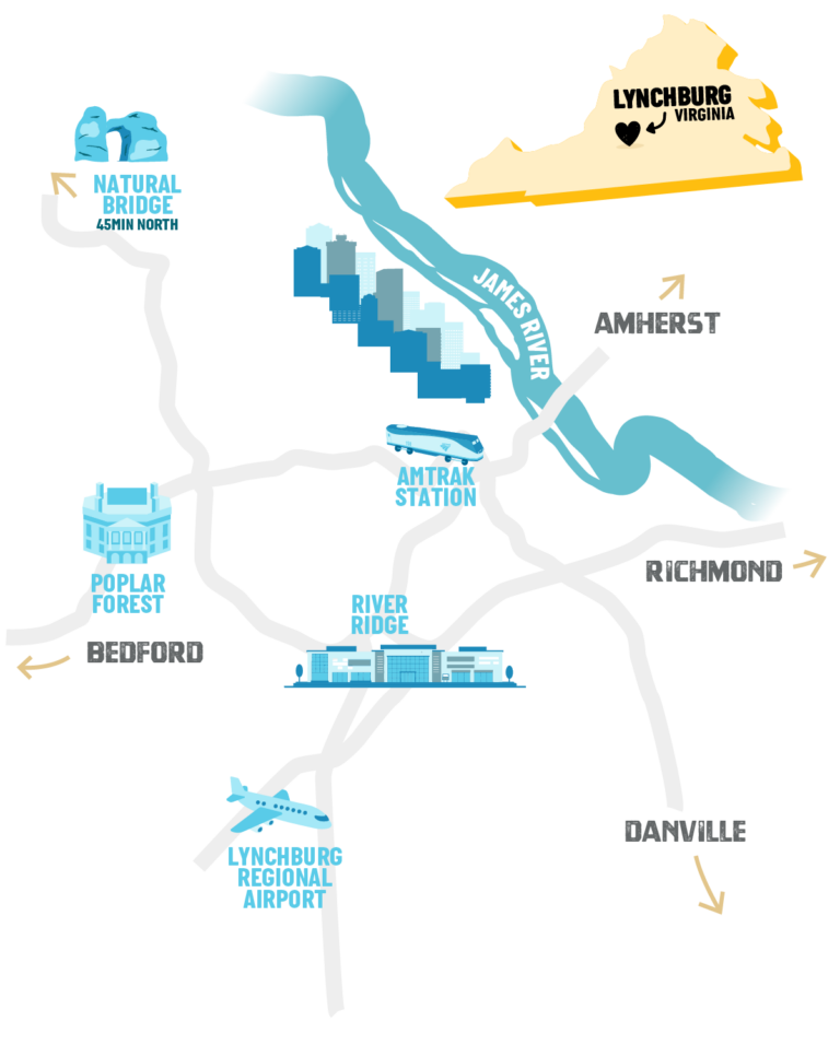 Lynchburg Tourism